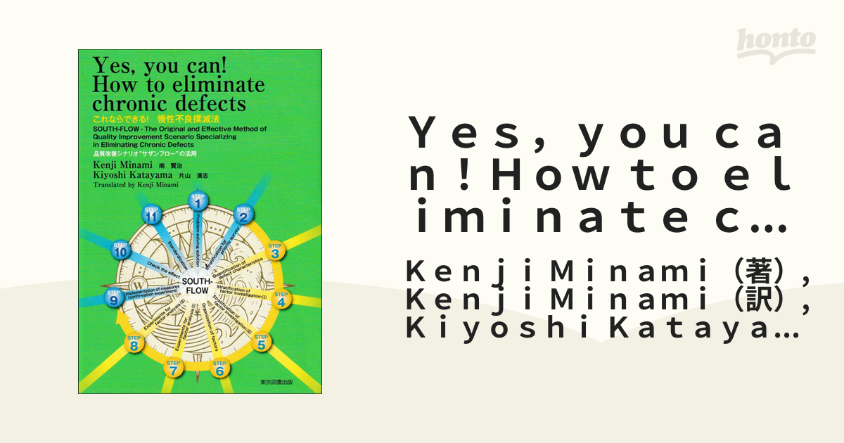 Yes，you can！How to eliminate chronic defects SOUTH−FLOW−The Original ...